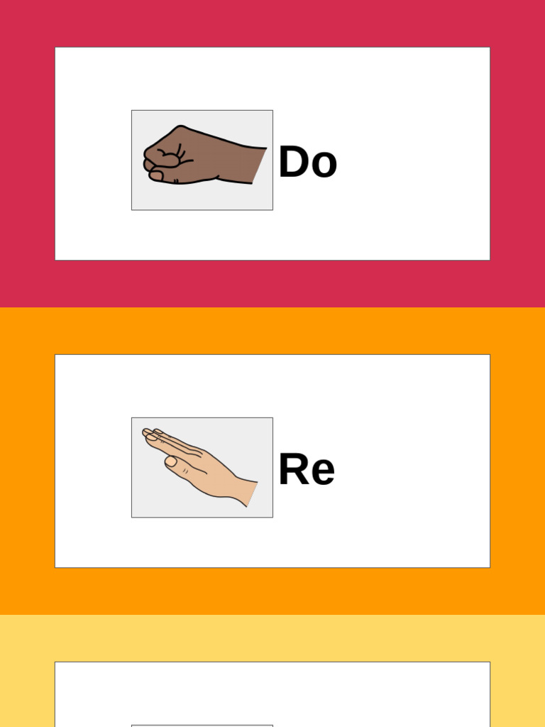 Curwen Handsigns | PDF