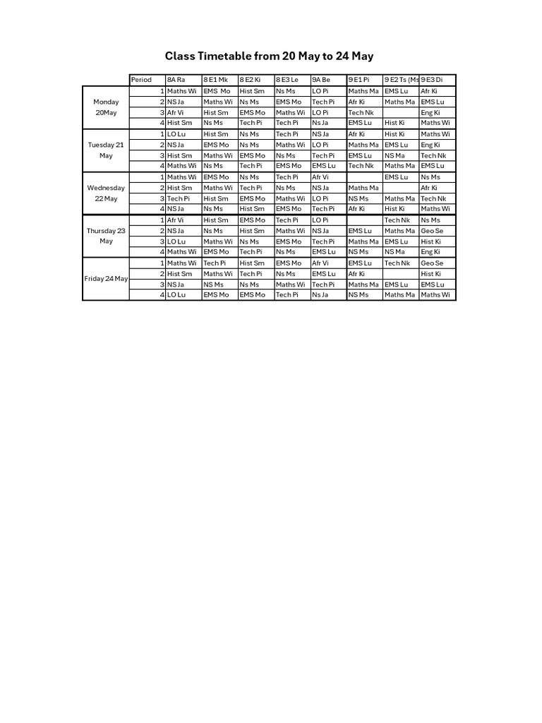Classes MayJune Exam gr8 and gr9 | PDF