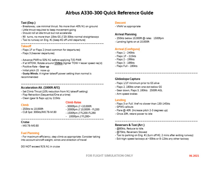 Airbus A330 Quick Reference Guide | PDF | Flap (Aeronautics) | Takeoff