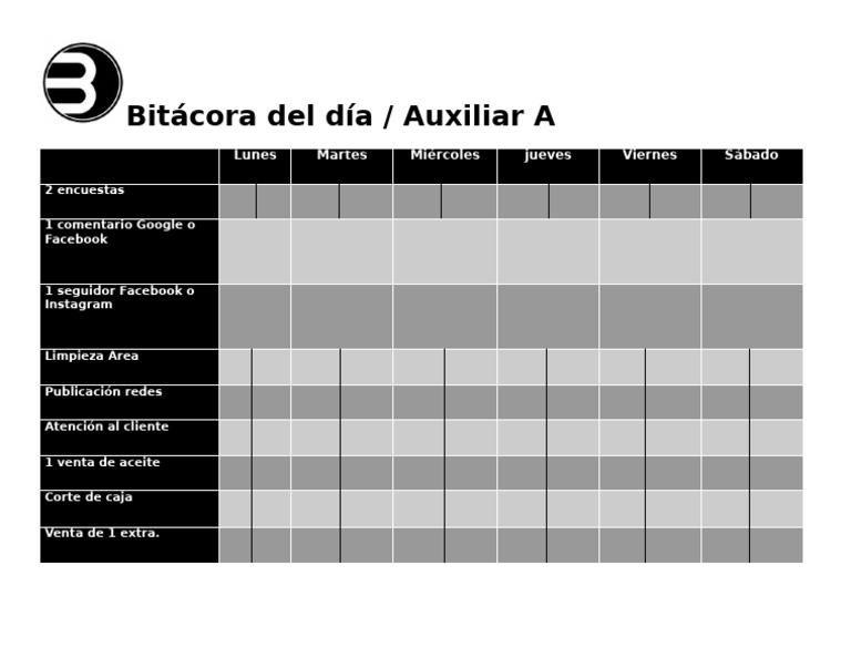 Bitácora Del Dia | PDF