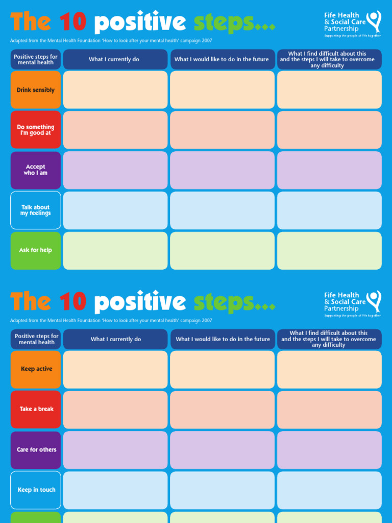 10 Positive Steps HSC 1018 | PDF