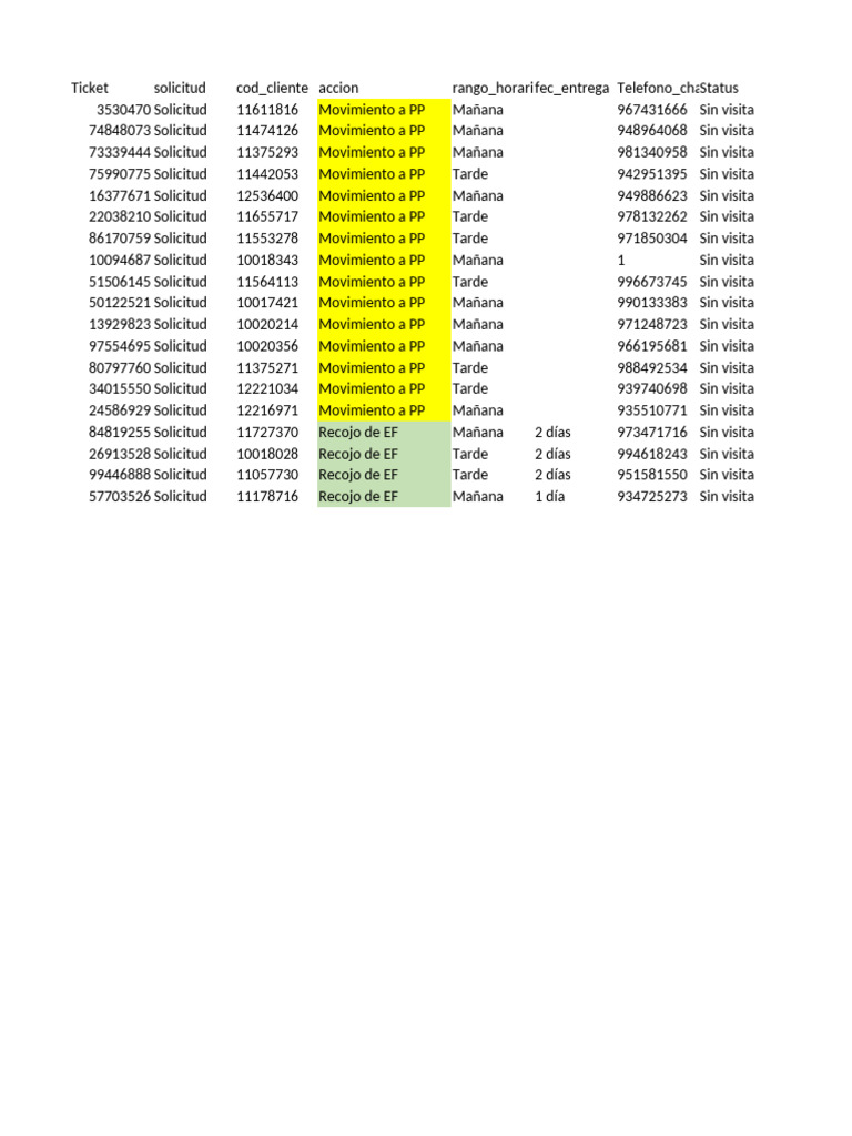 109transporte 11112023 | PDF
