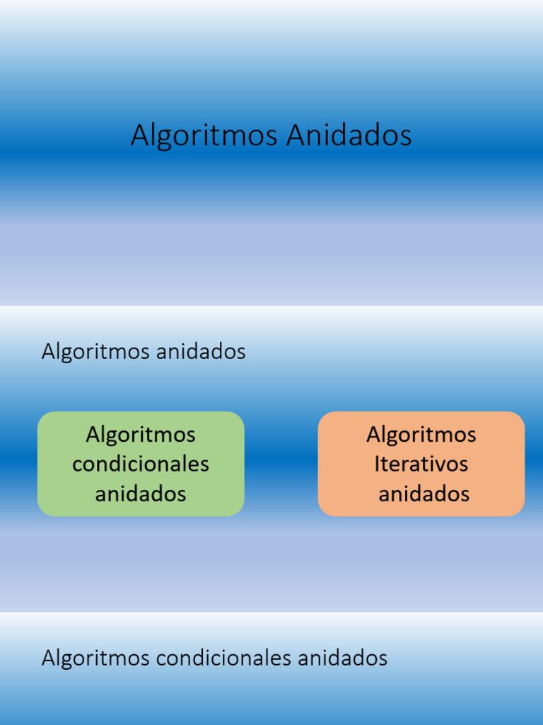 Algoritmos Anidados | PDF