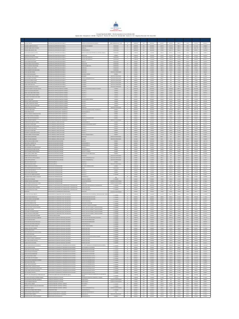 Reporte de Nomina Empleados Fijos Octubre 2024 | PDF | Business ...