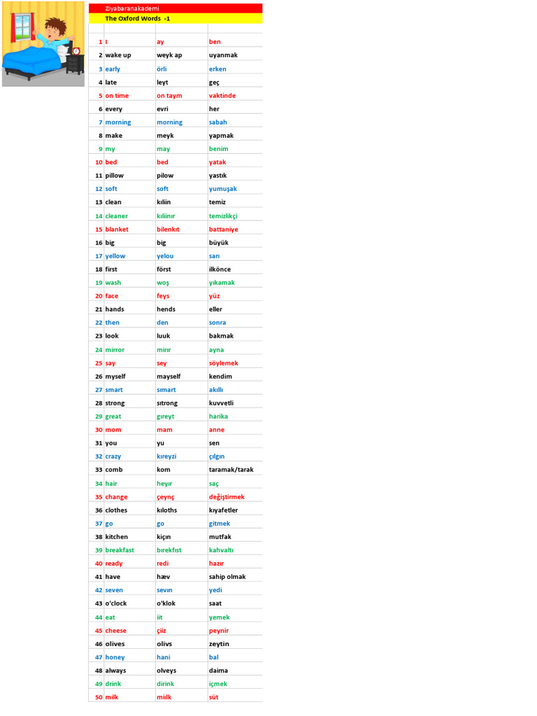 Ziya Baran the Oxford Words -1 | PDF