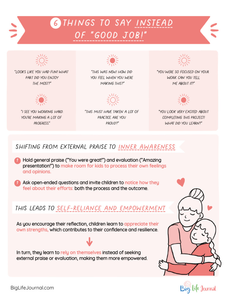 6 Things To Say Instead of "GOOD JOB!" - Big Life Journal | PDF