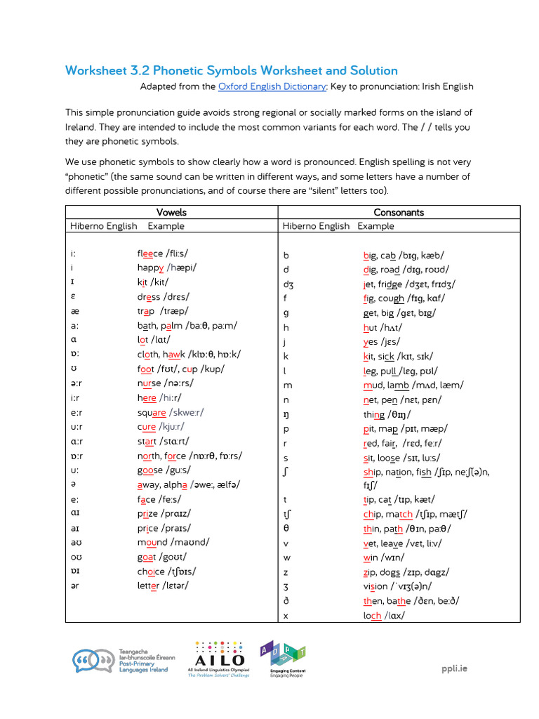 Phonetics Guide for Students | PDF | Linguistics | Phonetics