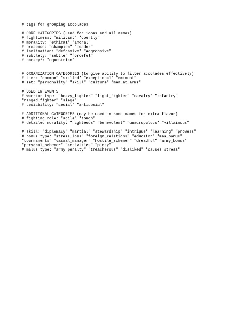 00 Accolade Categories | PDF