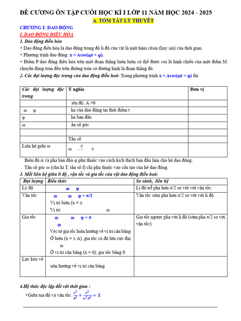 De Cuong On Tap Cuoi Ky 1 Vat Ly 11 | PDF