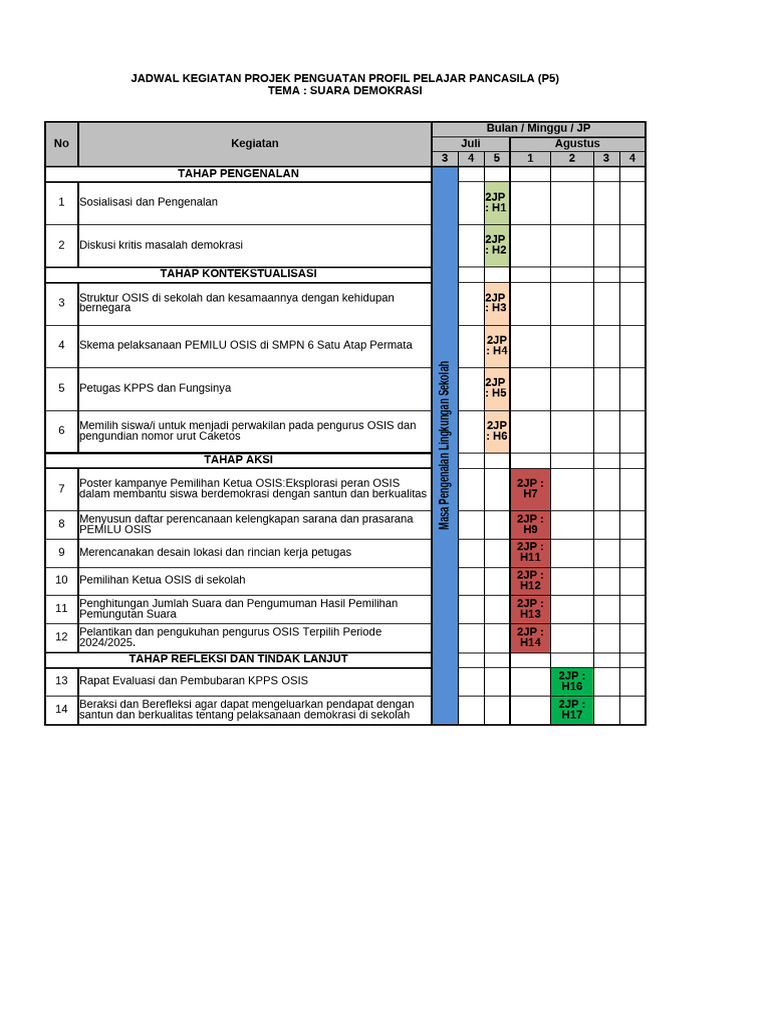 Jadwal Kegiatan Projek Suara Demokrasi | PDF