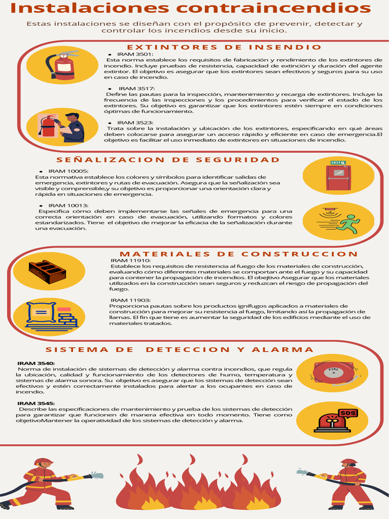 Infografía Simulacro de Incendios Ilustrado Rojo y Amarillo | PDF | La ...