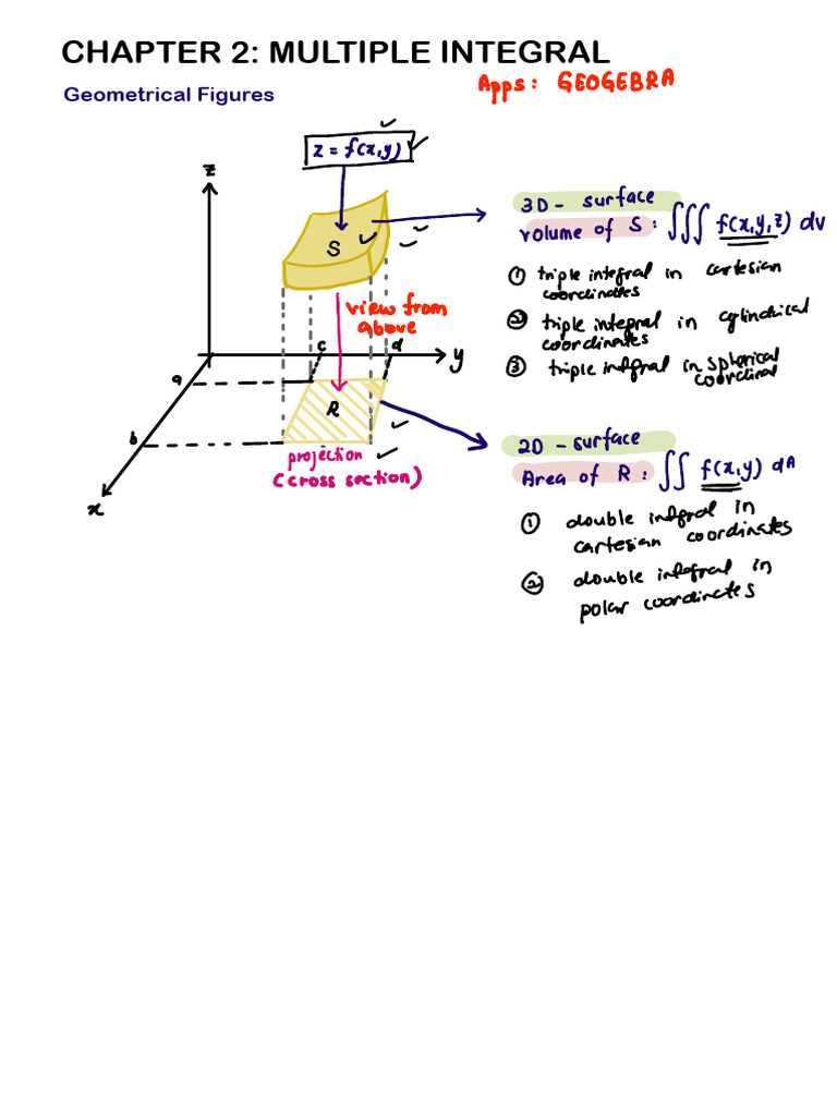 CHAPTER 2 Geometrical Function of Several Variables Rev | PDF