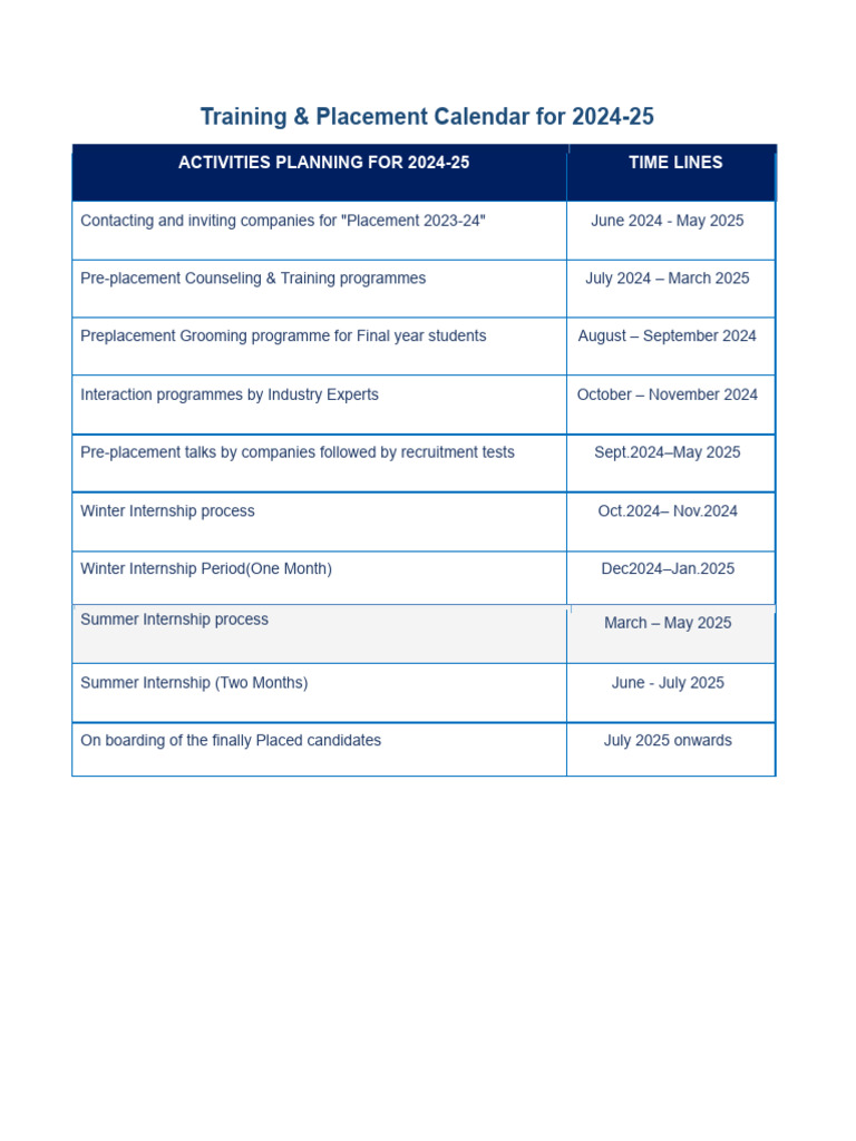 PlacementCalendar2024 25 | PDF