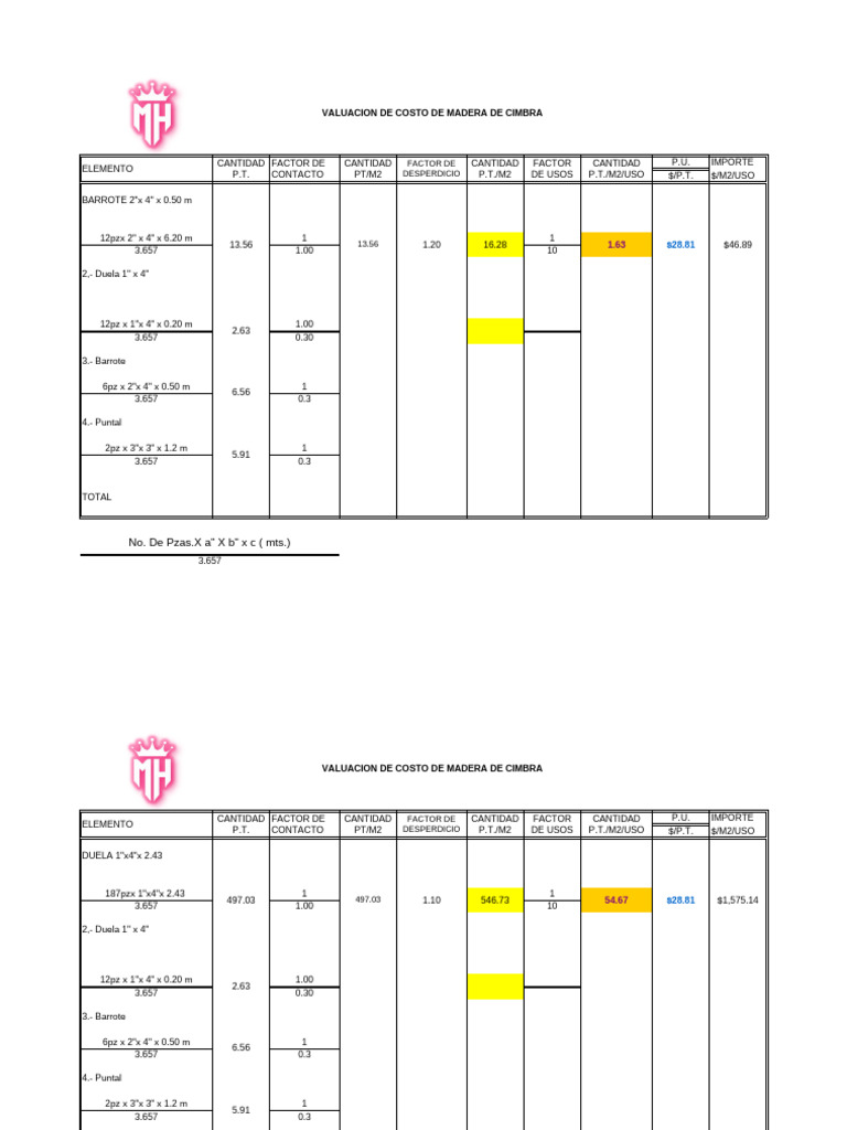 Excel de Madera | PDF