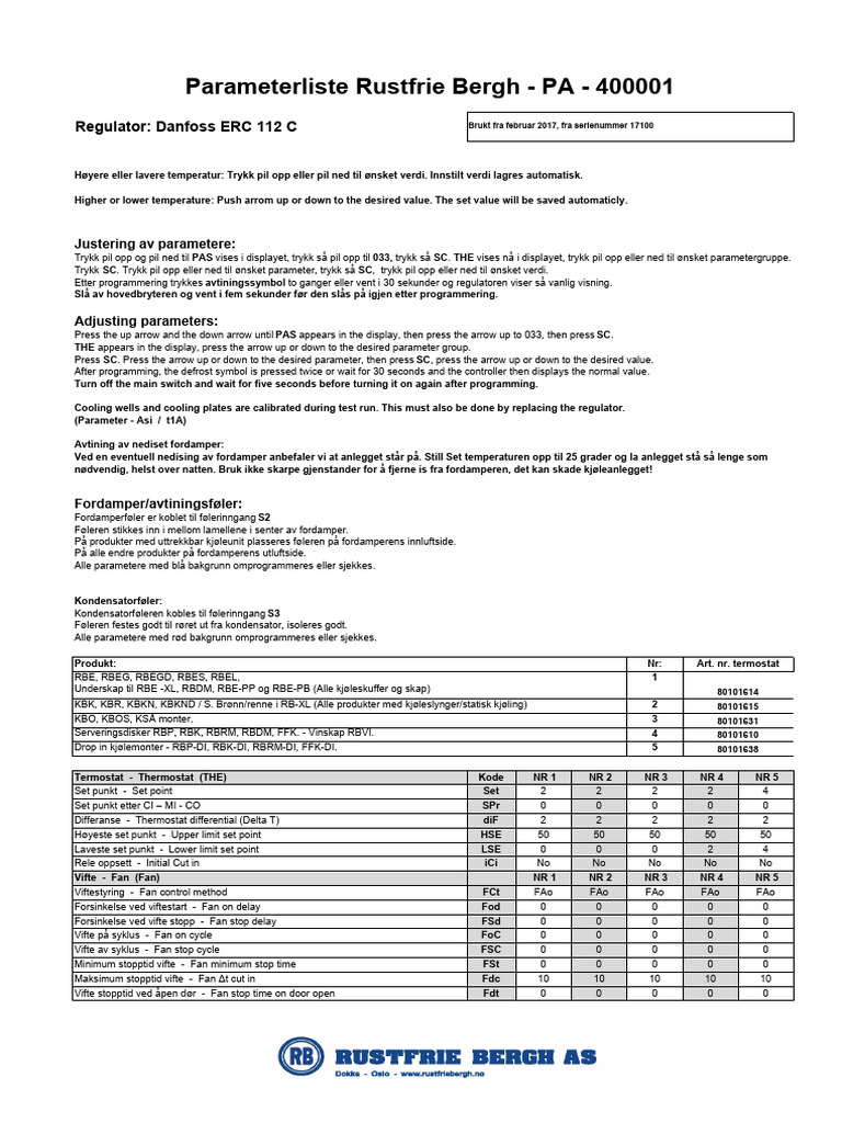 Pa 400001 | PDF