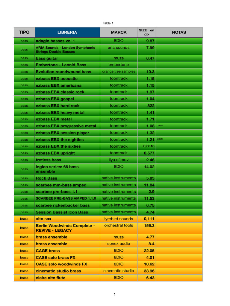 Lista Kontakt | PDF | Saxophone | Orchestras