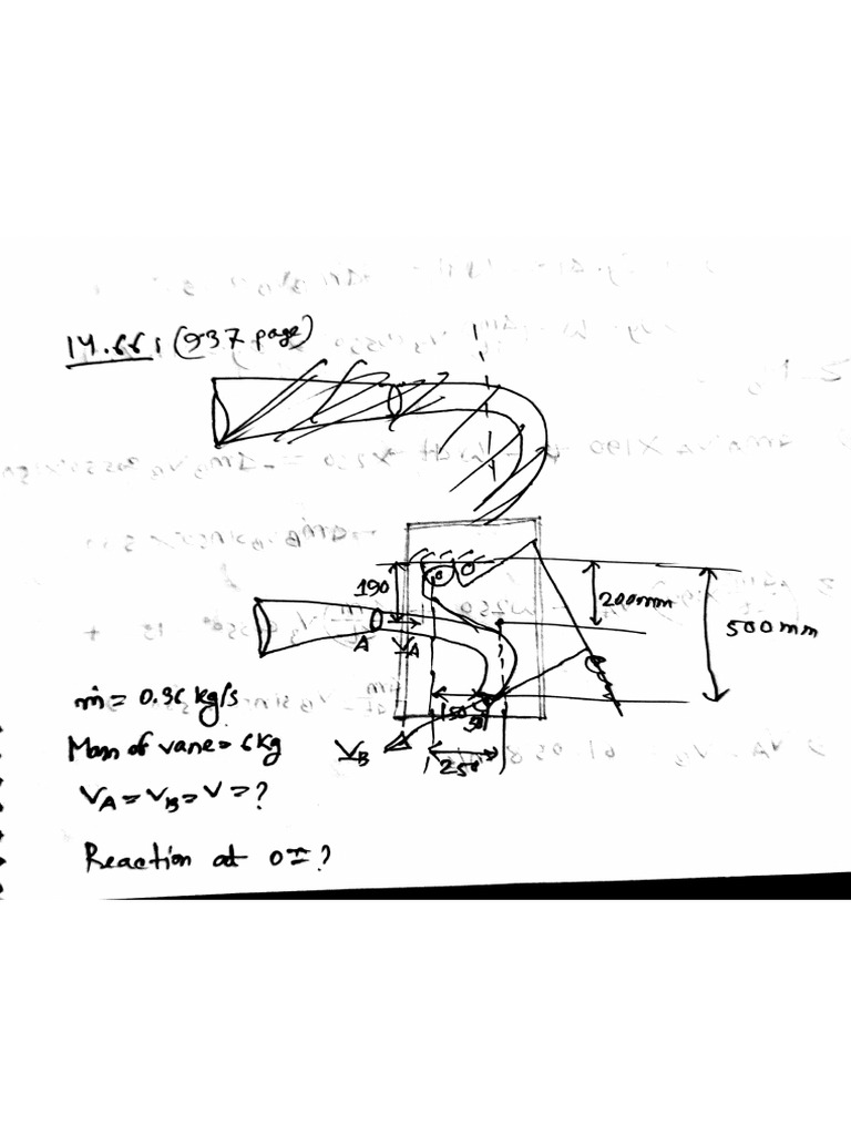 Akand Sir Lectures (6th and 7th Week) | PDF