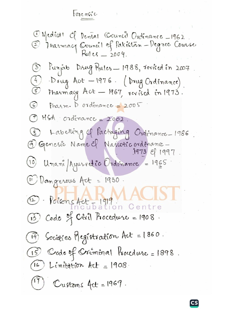 Forensic Important Years - Beenish Pervaiz-1 | PDF