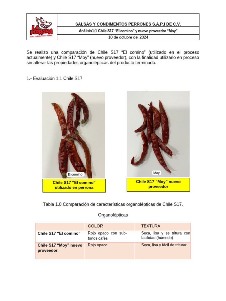 Comparación Organoléptica Chile S17 | PDF