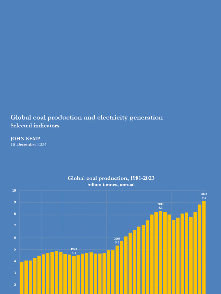 Global Coal Production and Electricity Generation 1734596448 | PDF
