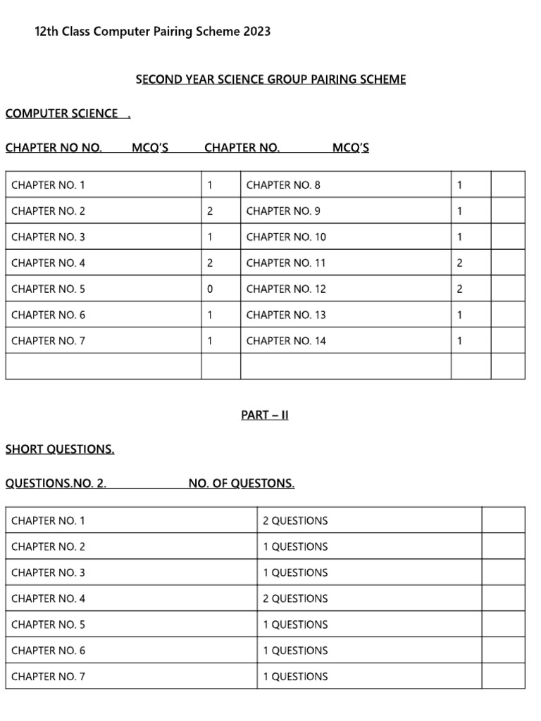 12th Class Computer Pairing Scheme 2023 | PDF