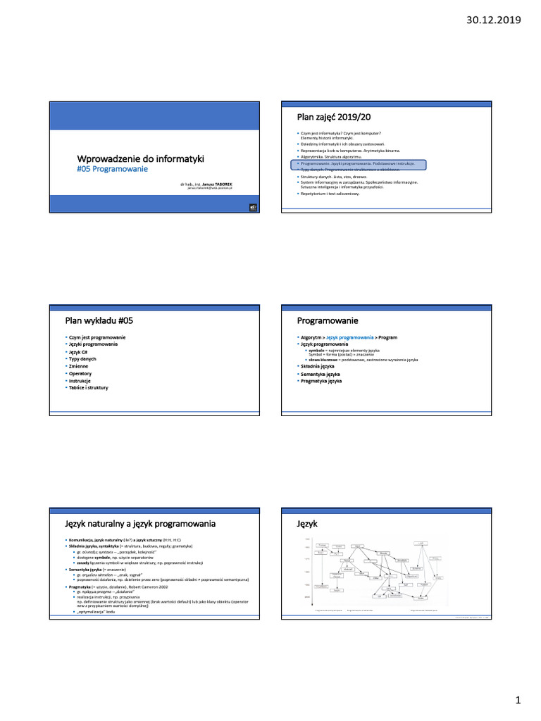 Taborek Wprowadzenie05 For Students Part01 | PDF