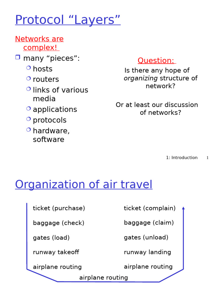 chapter1b | PDF | Packet Switching | Computer Network