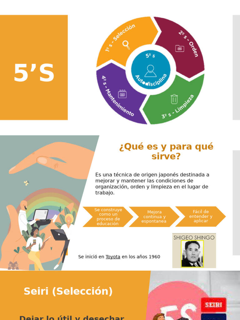 Metodologia 5'S | PDF