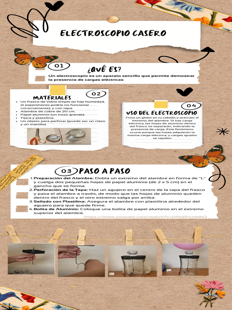 Experimento: Electroscopio Casero | PDF