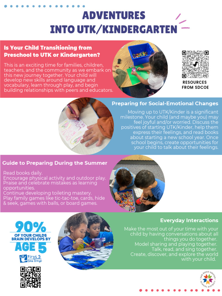 Kindergarten Transition Guide | PDF | Childhood
