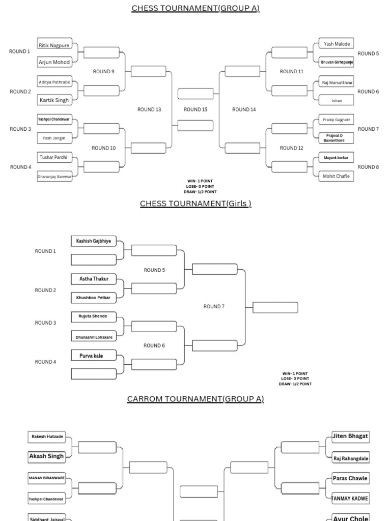Chess Tournament 1 Pdf
