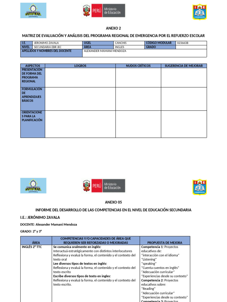 ANEXO 2 y ANEXO 5 | PDF | Aprendizaje | Cognición