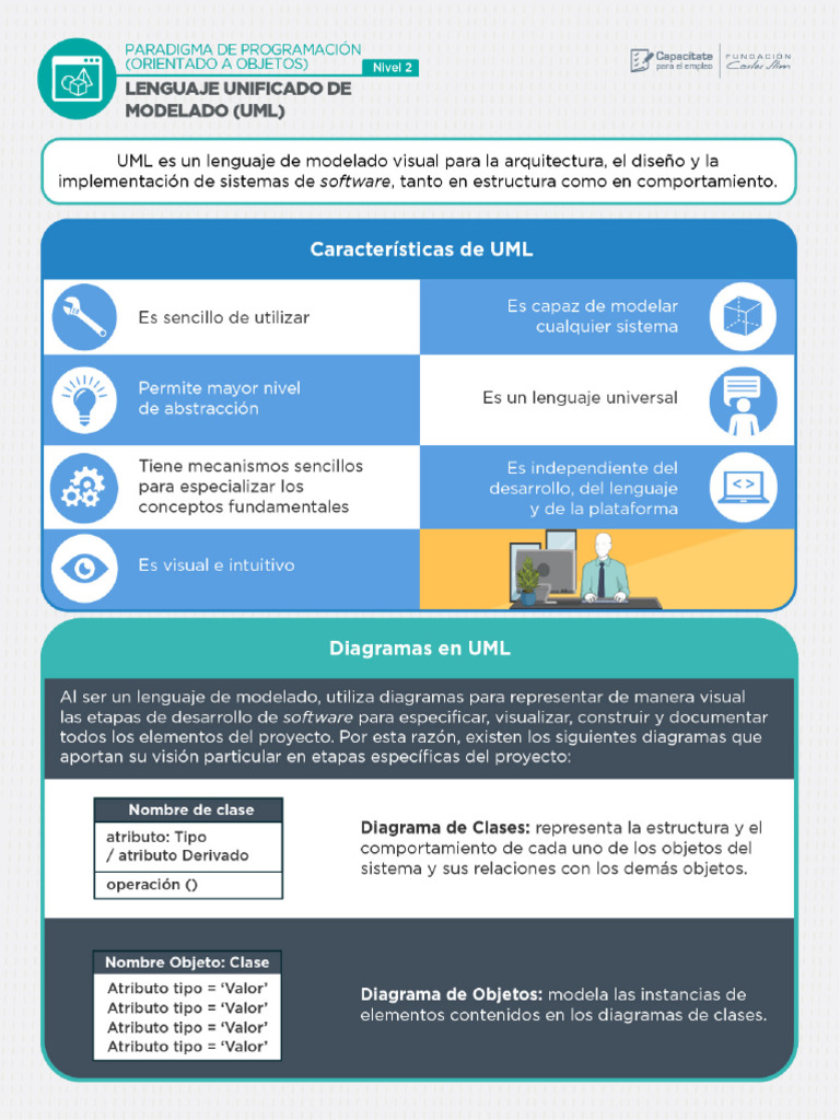Lenguaje unificado de modelado (UML) | PDF