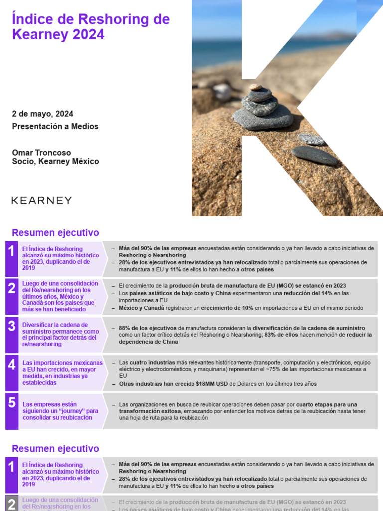 Kearney - Reshoring Index 2024 - Vpress | PDF | China | Política mundial