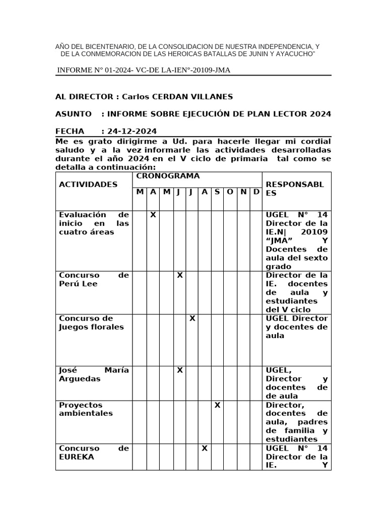 Informe sobre Plan Lector 2024 | PDF