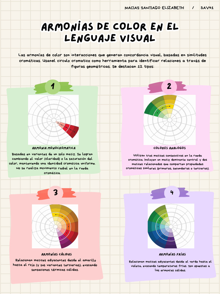 Armonias de Color en El Lenguaje Visual - Macias Santiago Elizabeth - 3AV41 | PDF | Color ...