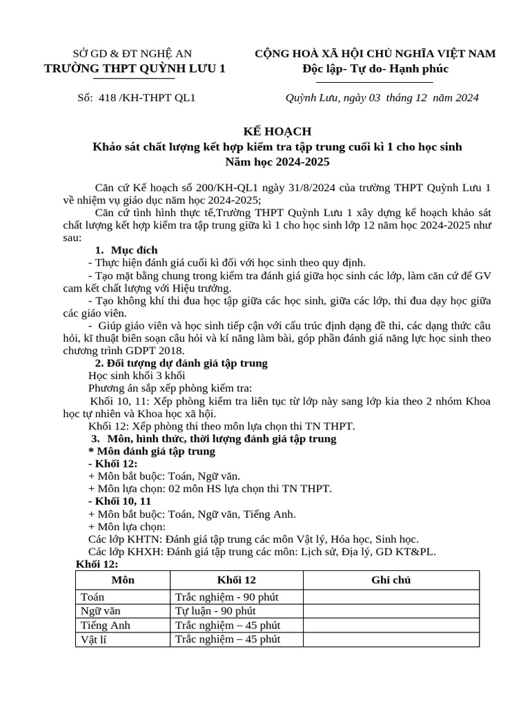 KH KTDG Tap Trung CUOI KI 1 24 25 | PDF