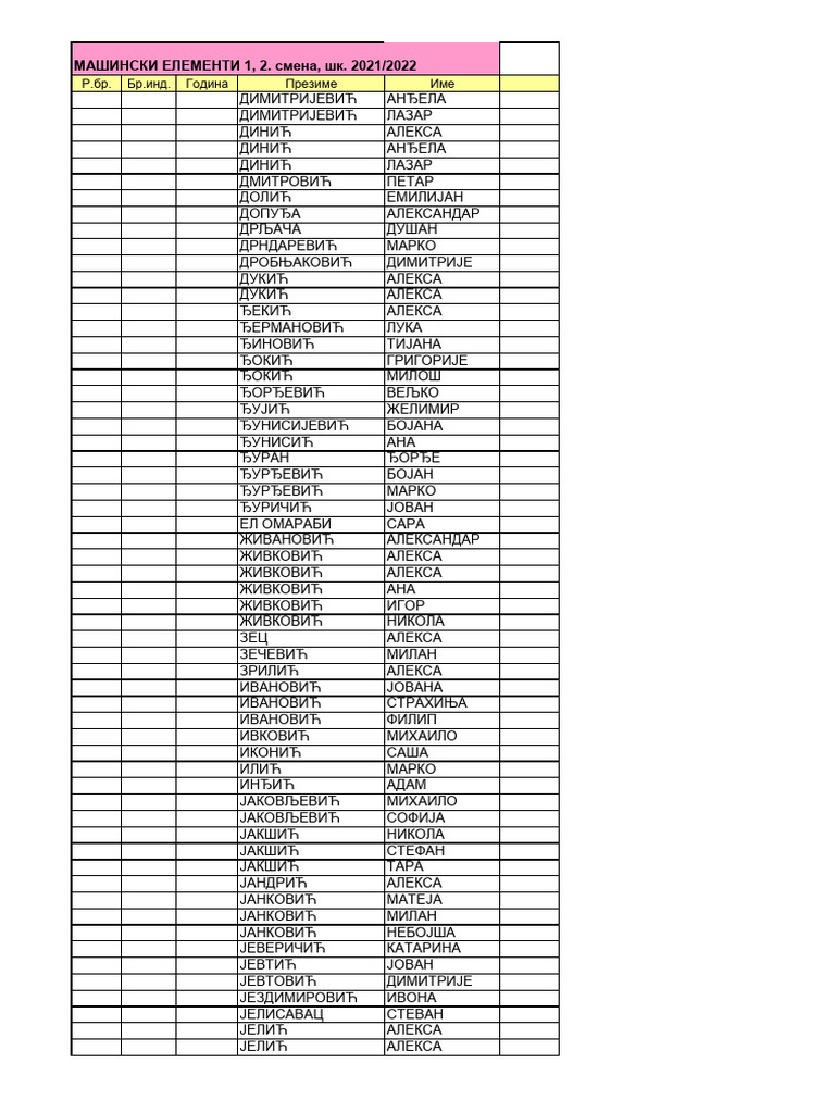 ME1 - 2. Smena 21 - 22 Kolokvijum K1 | PDF