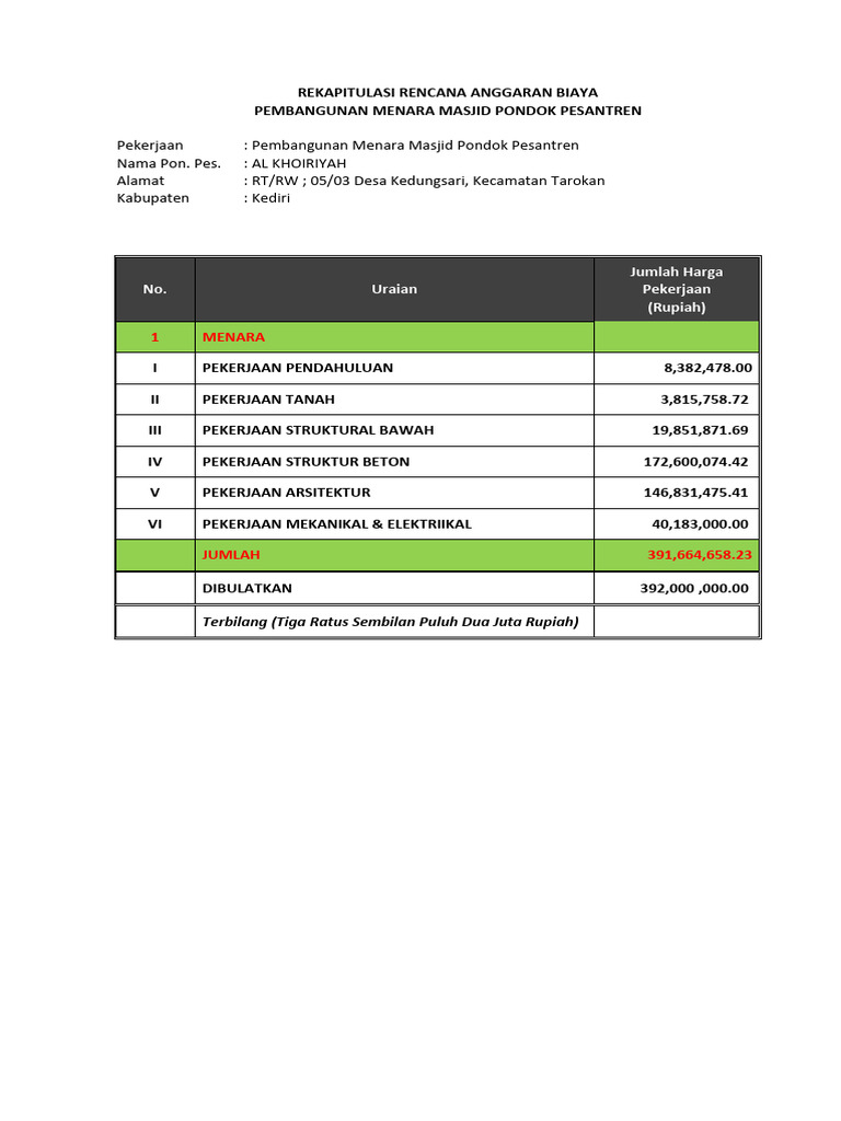 Rab Menara MASJID | PDF