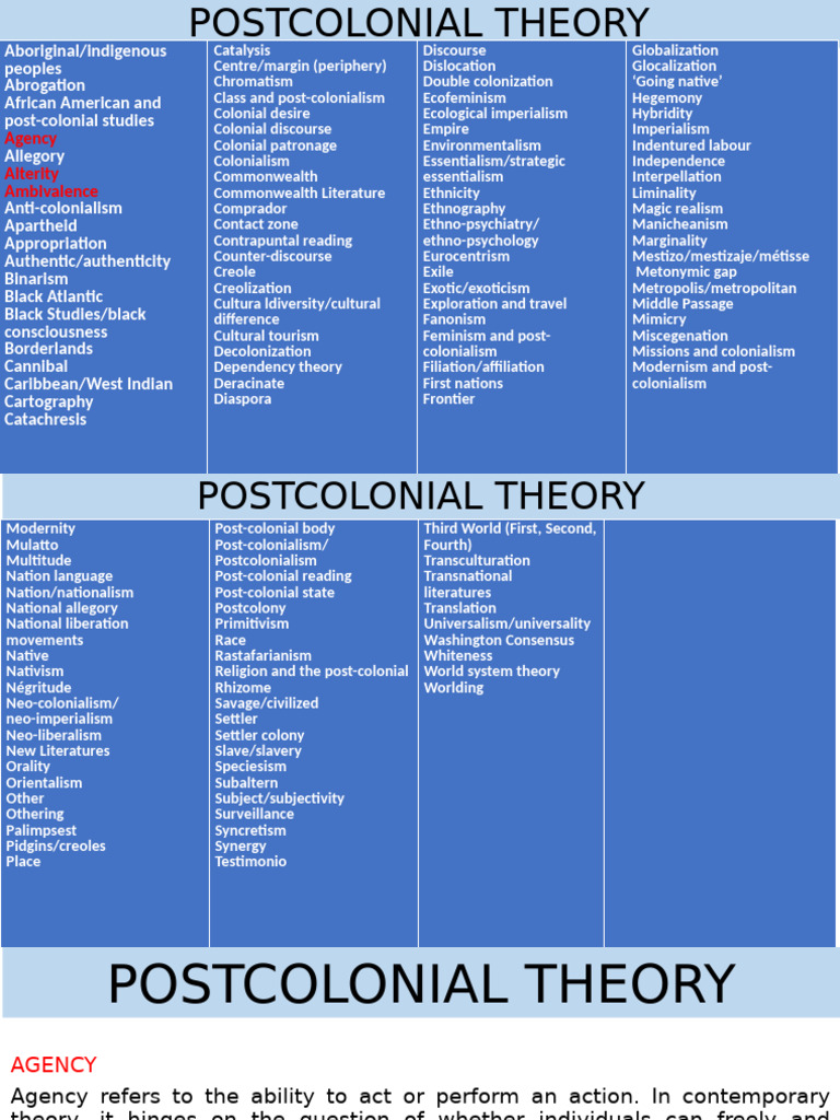 Key Concepts in Postcolonial Theory | PDF | Postcolonialism ...