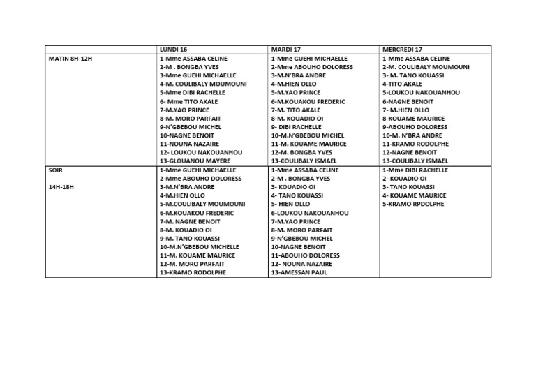 Weekly Schedule for Meetings and Attendees | PDF