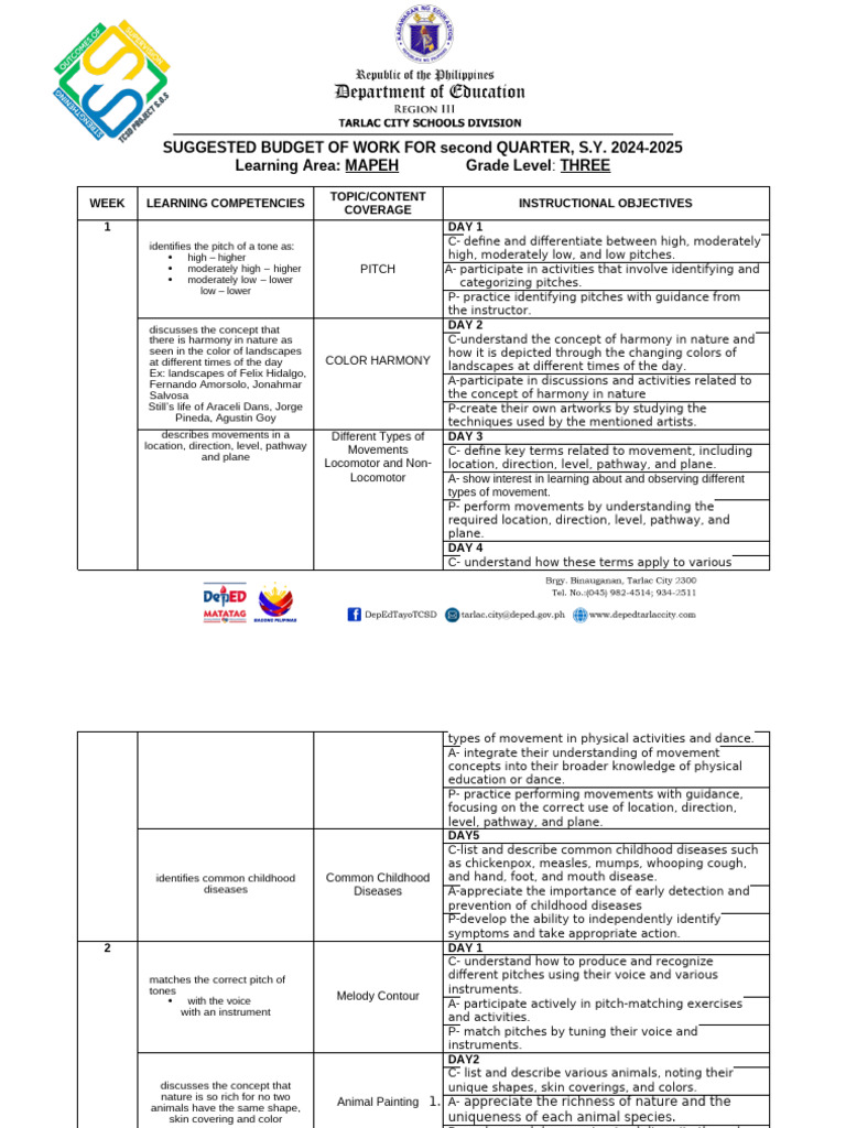 Mapeh Bow 02 | PDF | Singing | Space