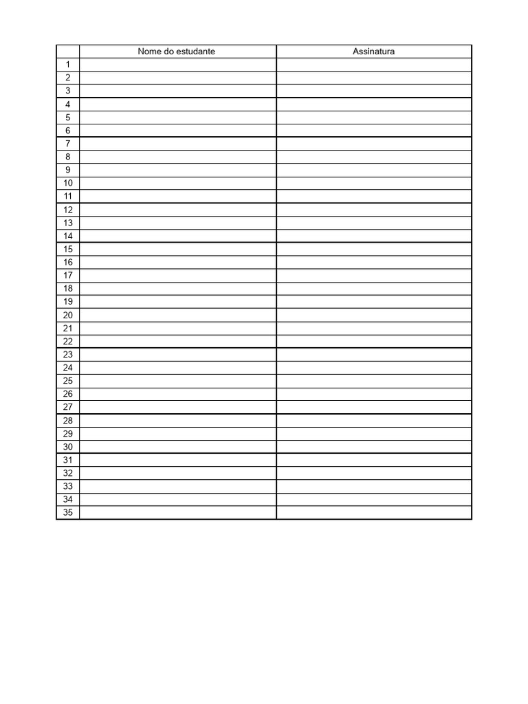 Lista de Votos | PDF