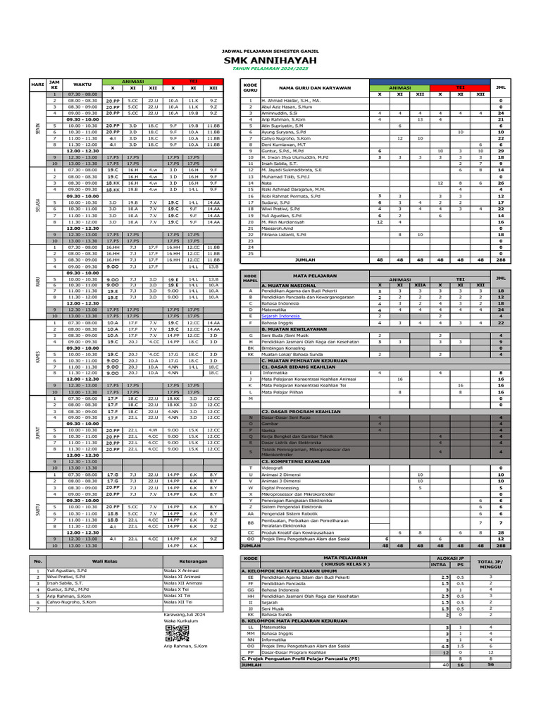 Jadwal Kurmer 2024-2025 | PDF