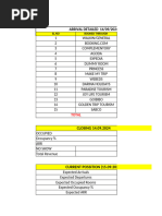 Departure Report Template | PDF | Business | Finance & Money Management