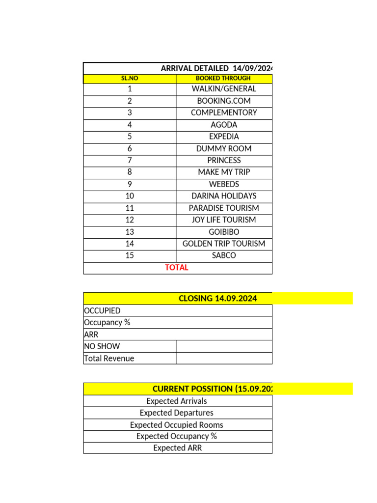 Al Khaleej Daily Report 14sept | PDF