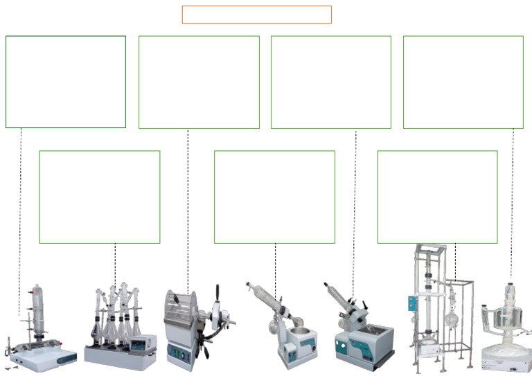 Tipos de Destiladores | PDF