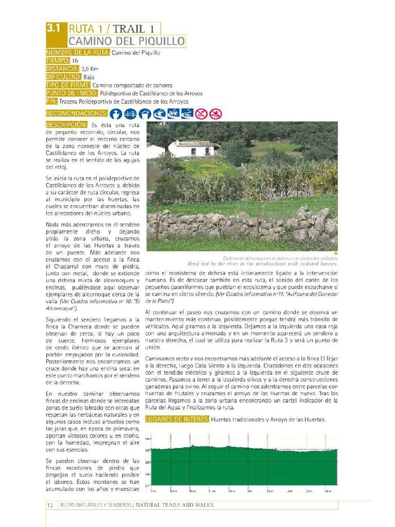Ruta 1 | PDF