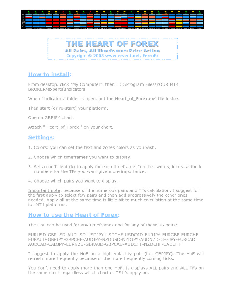 Heart of Forex_MANUAL | PDF | Software | Computing