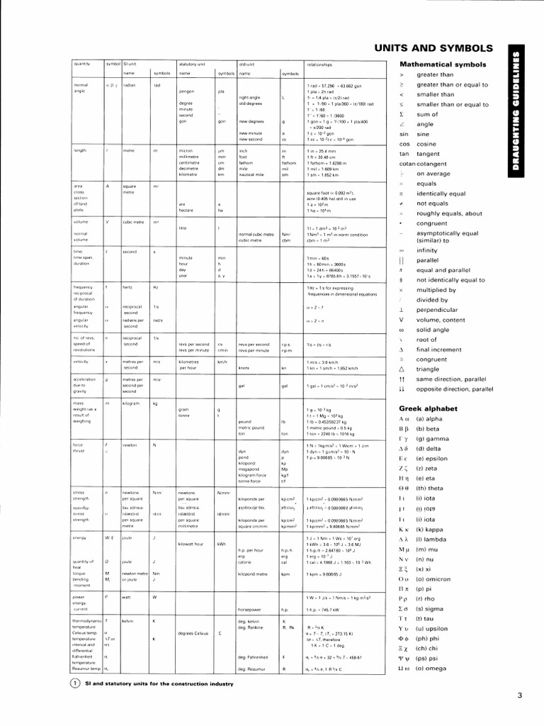 Neufert 3 Edition - Sample - 4 | PDF